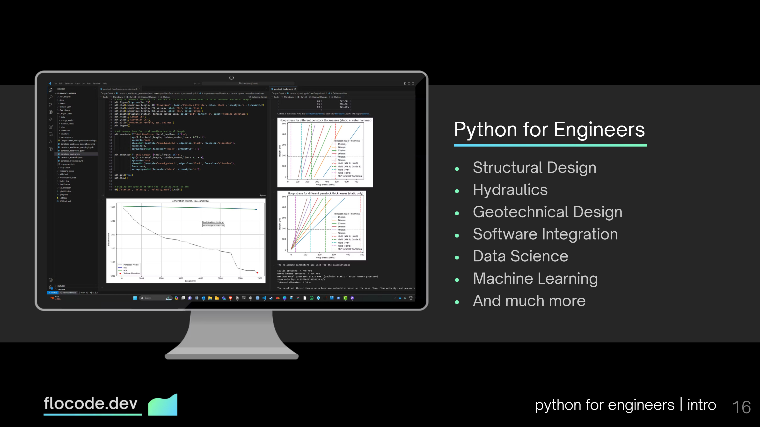 059 Jupyter Notebooks Vs Scripts Which Why When