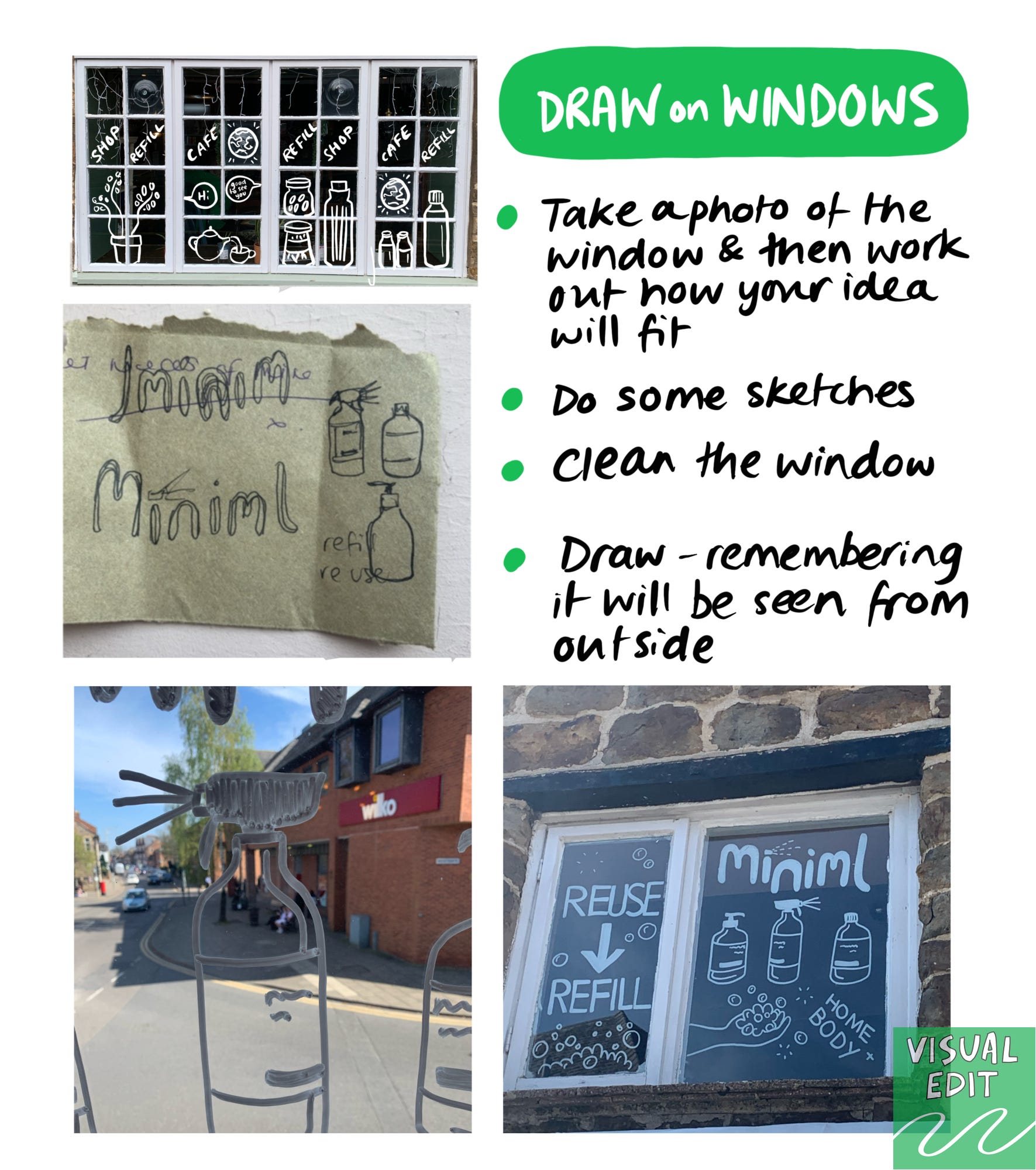 Issue 53 - Why you should draw the hard stuff