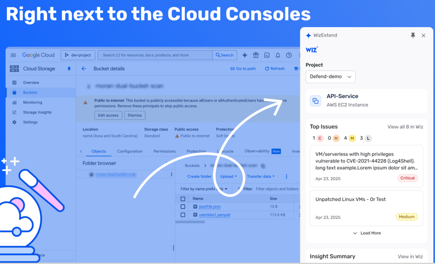 What does Wiz do? And How? - by Shilpa Viswambharan