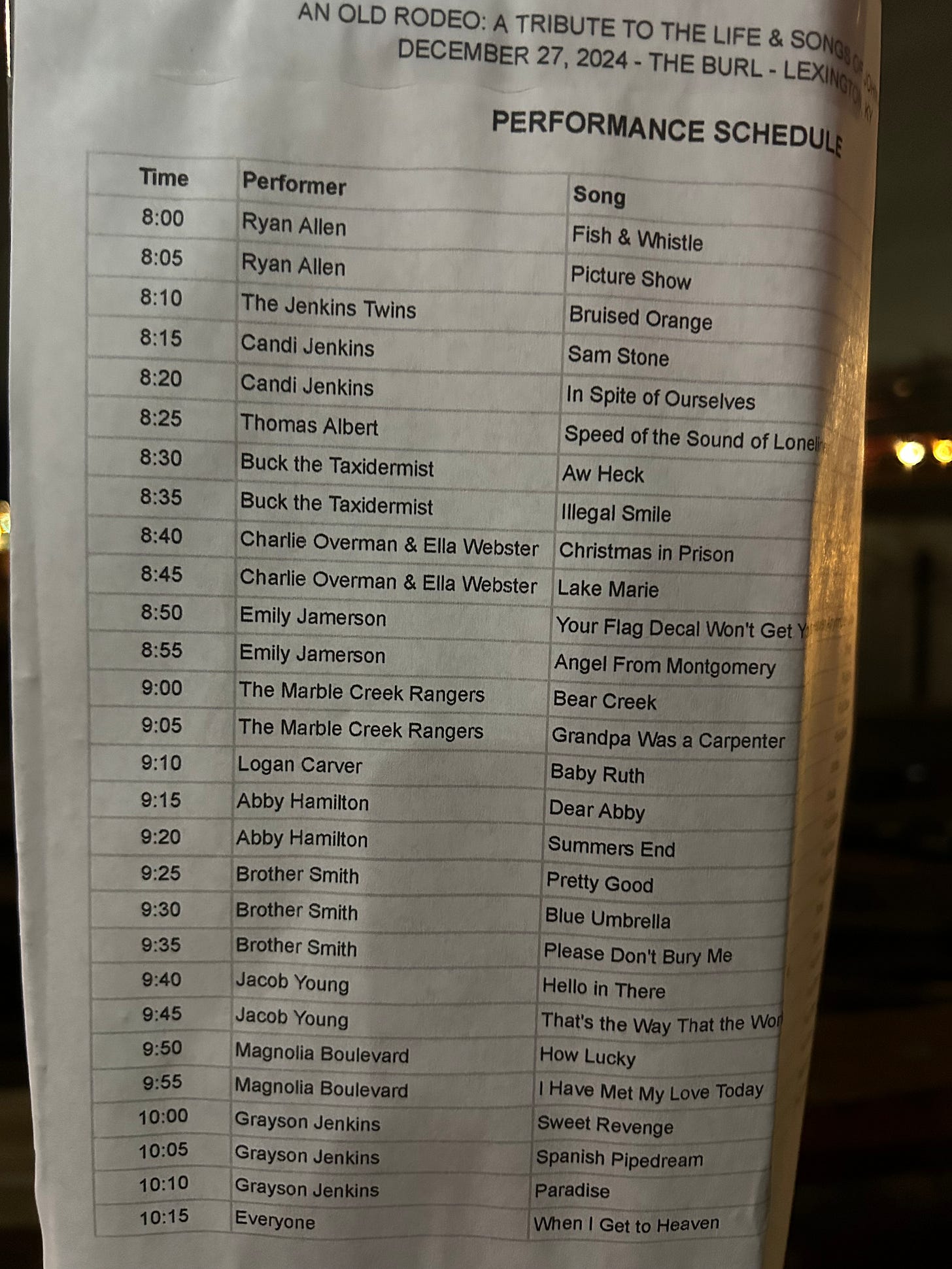 alan jackson 2024 setlist