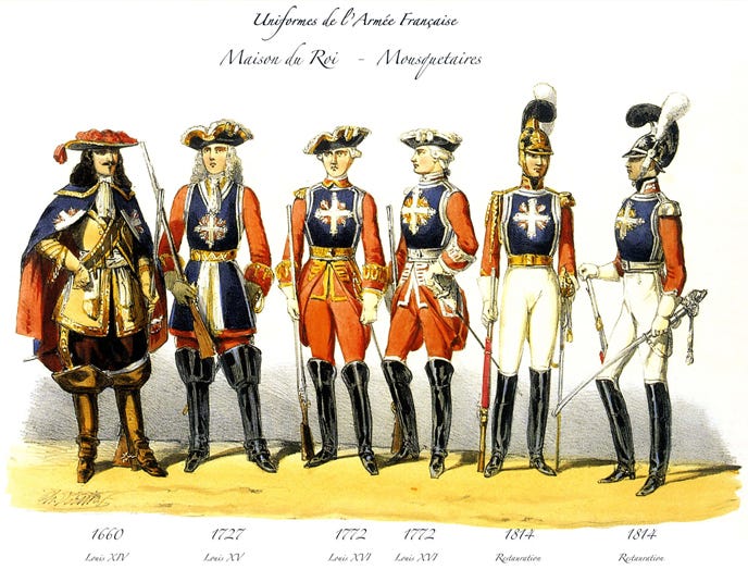 The King’s Musketeers: France’s Elite Guard