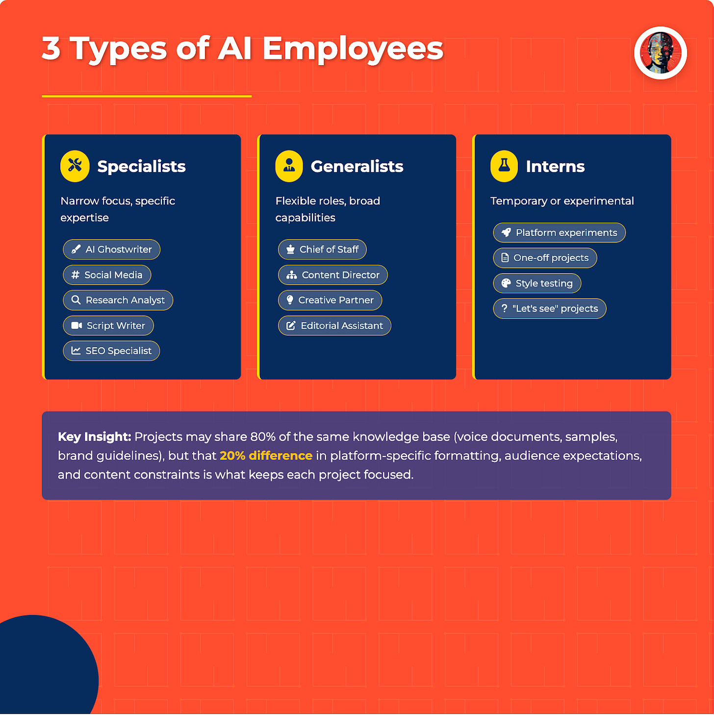 Genspark rides frantic AI agent wave 🌊 - guide to agents