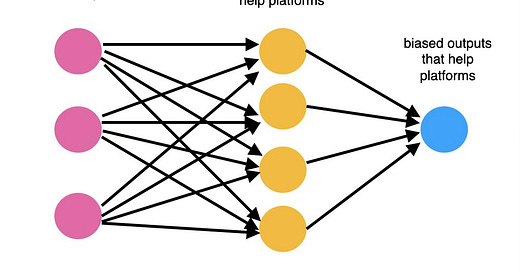 Adam Aleksic | Substack