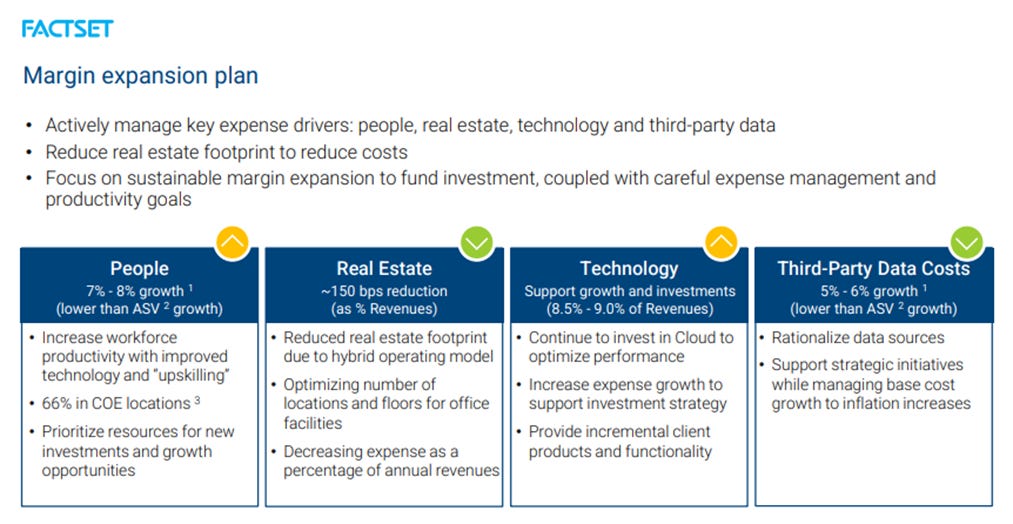 factset logo acquisition