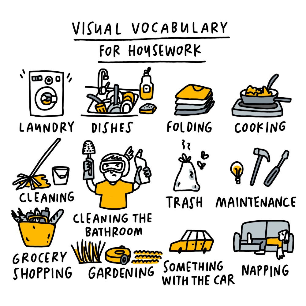 How to develop your visual vocabulary - by Zsofi Lang