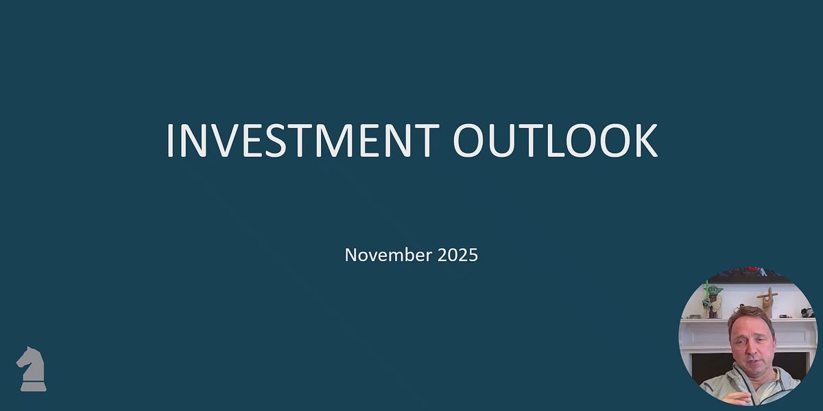 INVESTMENT OUTLOOK - by Russell Clark