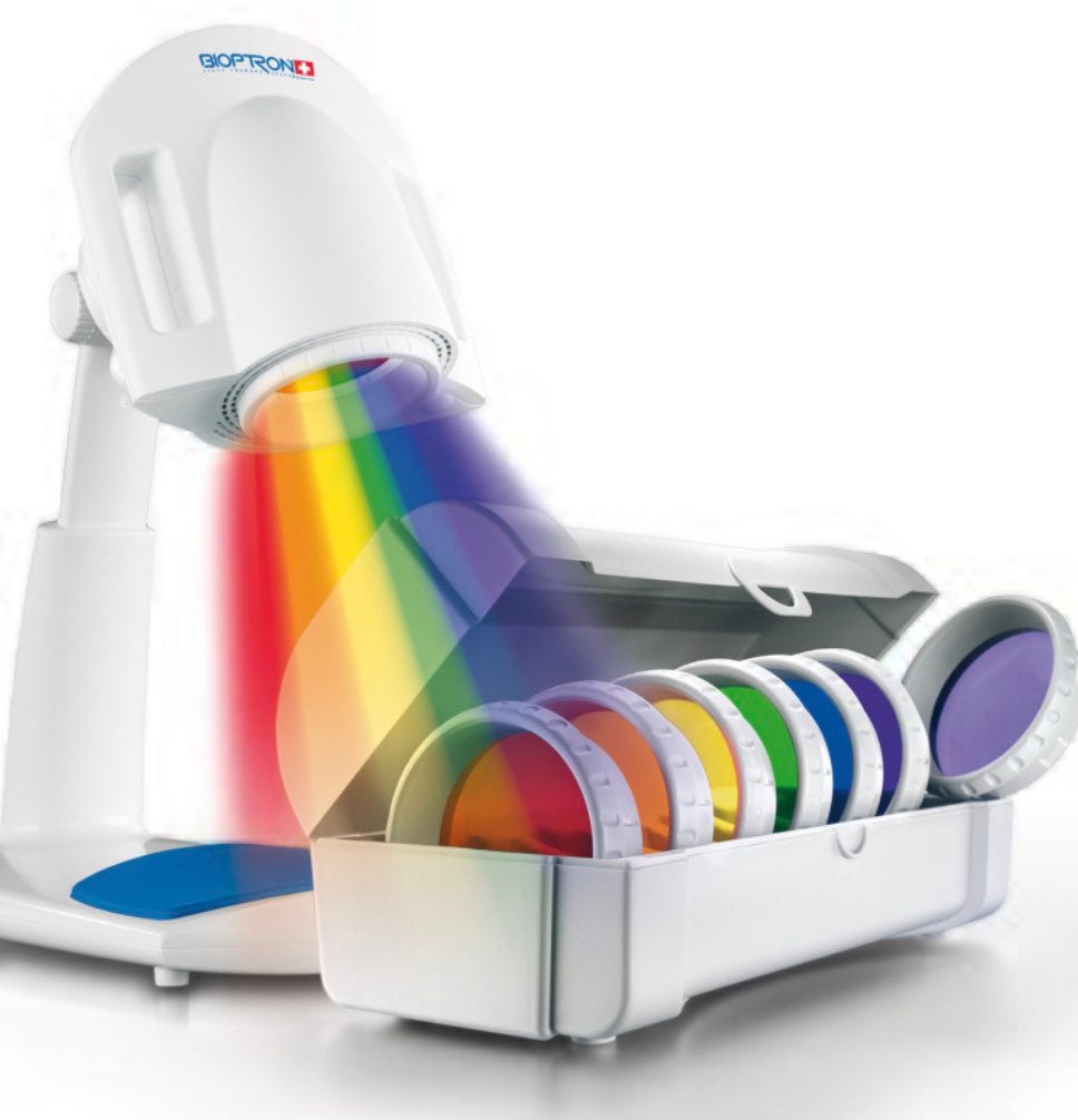 The basics of red light therapy. - by George Ferman