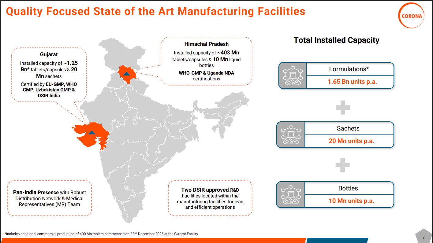 Points & Figures: The Note in the Noise