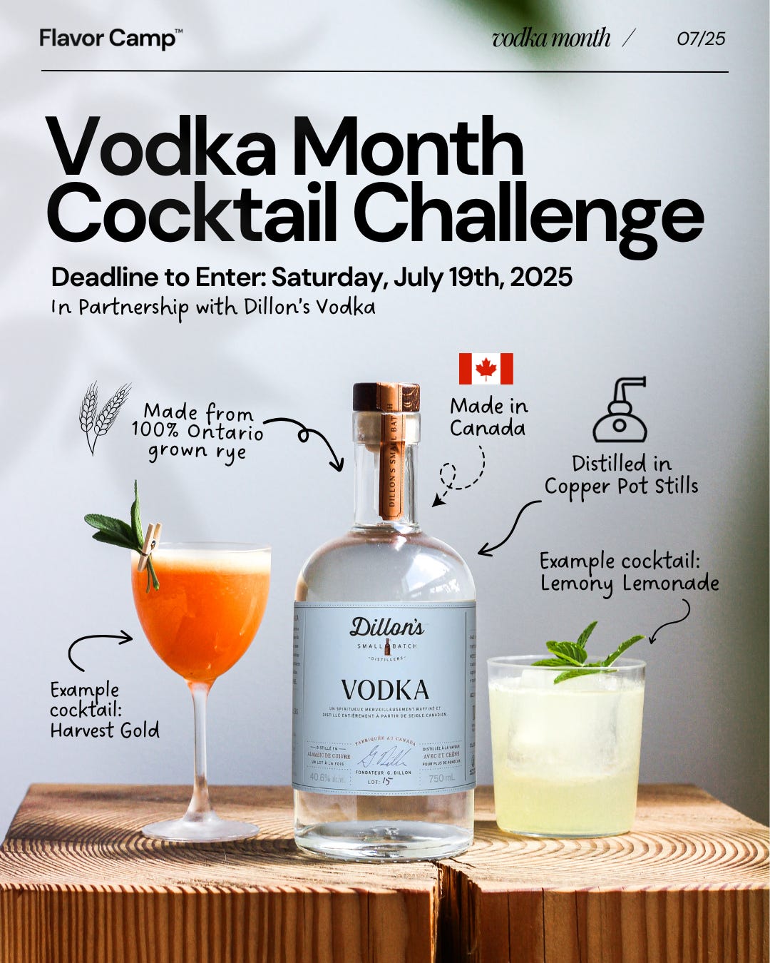 Vodka 01: How Vodka Is Made (and Why It Matters)