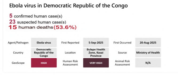 Africa CDC report on Ebola outbreak in DRC