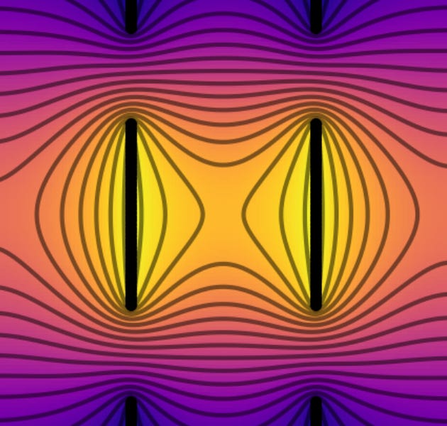 A primer on the finite difference method (with Python)