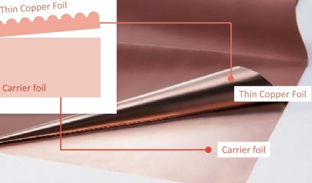 From Glass Fiber to CCL: The Material Backbone Powering the New Era of ...