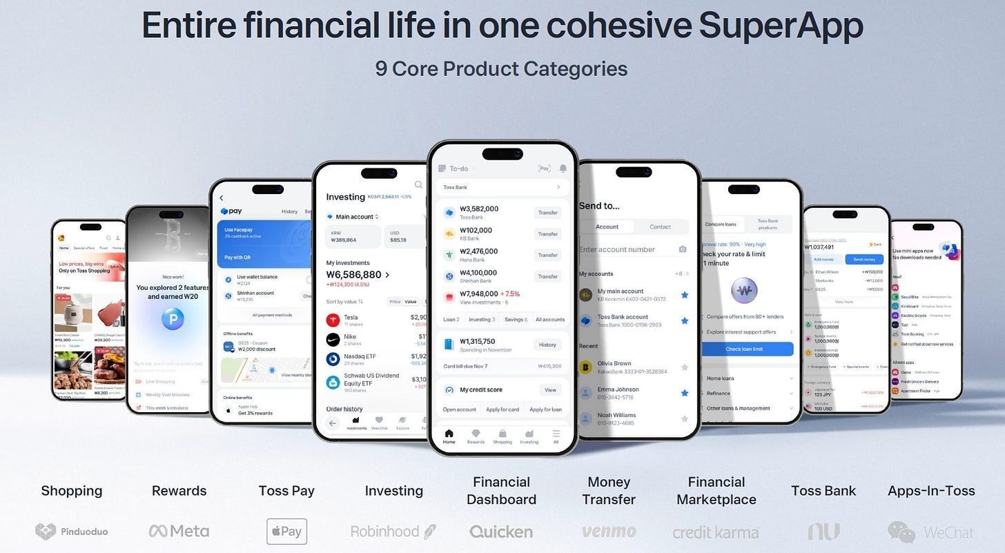 The Republic of Toss: South Korea’s FinTech Giant