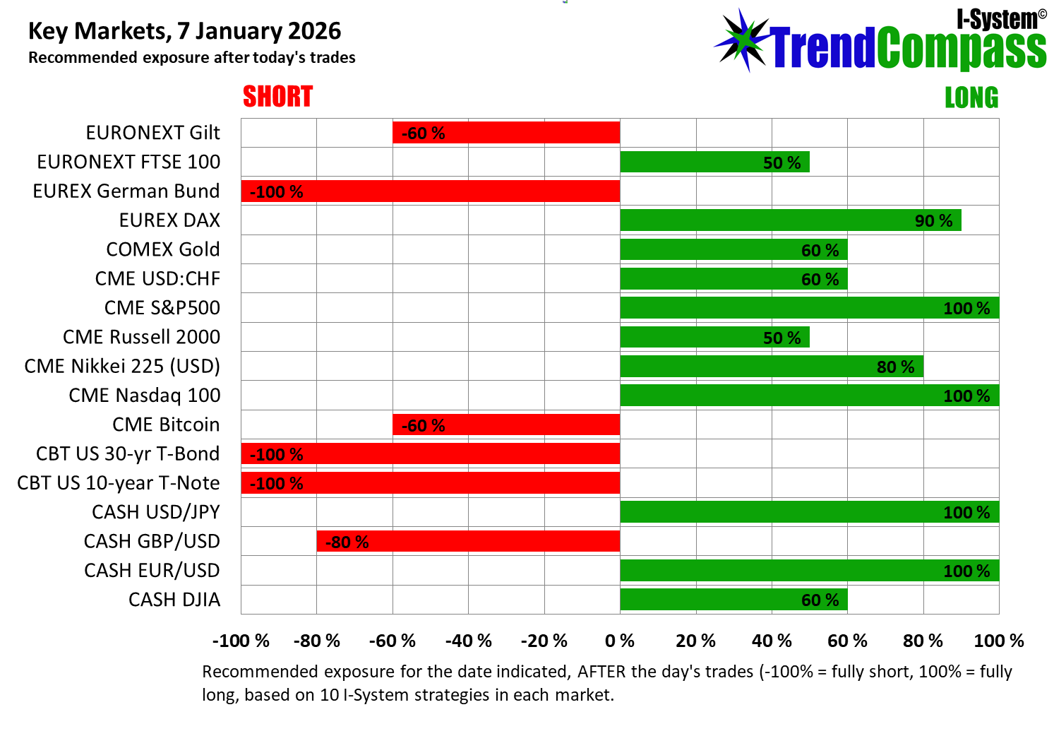 Is Venezuela's fate a warning to Canada? - by Alex Krainer