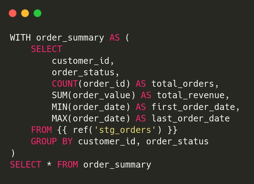 dbt in Action #1: Fundamentals - by Erfan Hesami