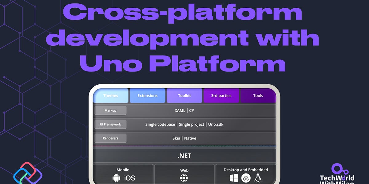 Cross-platform development with Uno Platform