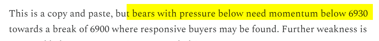 S&P500 Holy Crow Missal Jan 16 - Reverend's Crowstack