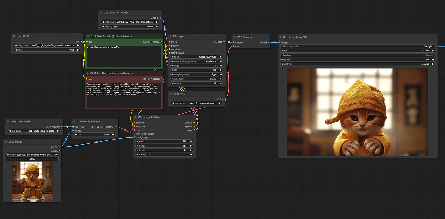 Wan2.1 Video Model Native Support in ComfyUI! - by Jo Zhang