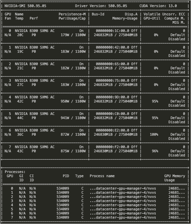 B300 Field Notes (for the AI Infra/Performance Engineer)