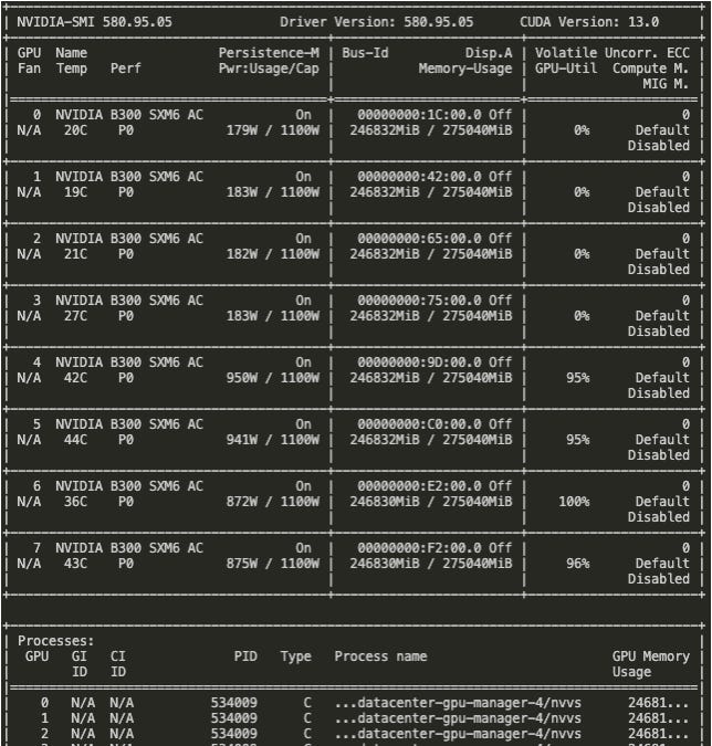 B300 Field Notes (for the AI Infra/Performance Engineer)