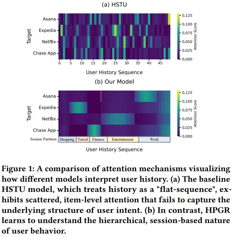 Bringing the Muon Optimizer to Large-Scale Recommender Systems ...