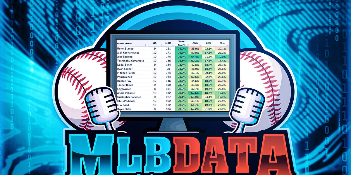Introducing MLB DW Pro - by Jon A - MLB Data Warehouse