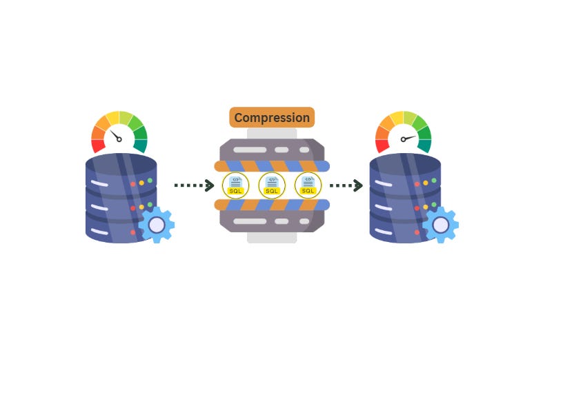 data compression conference