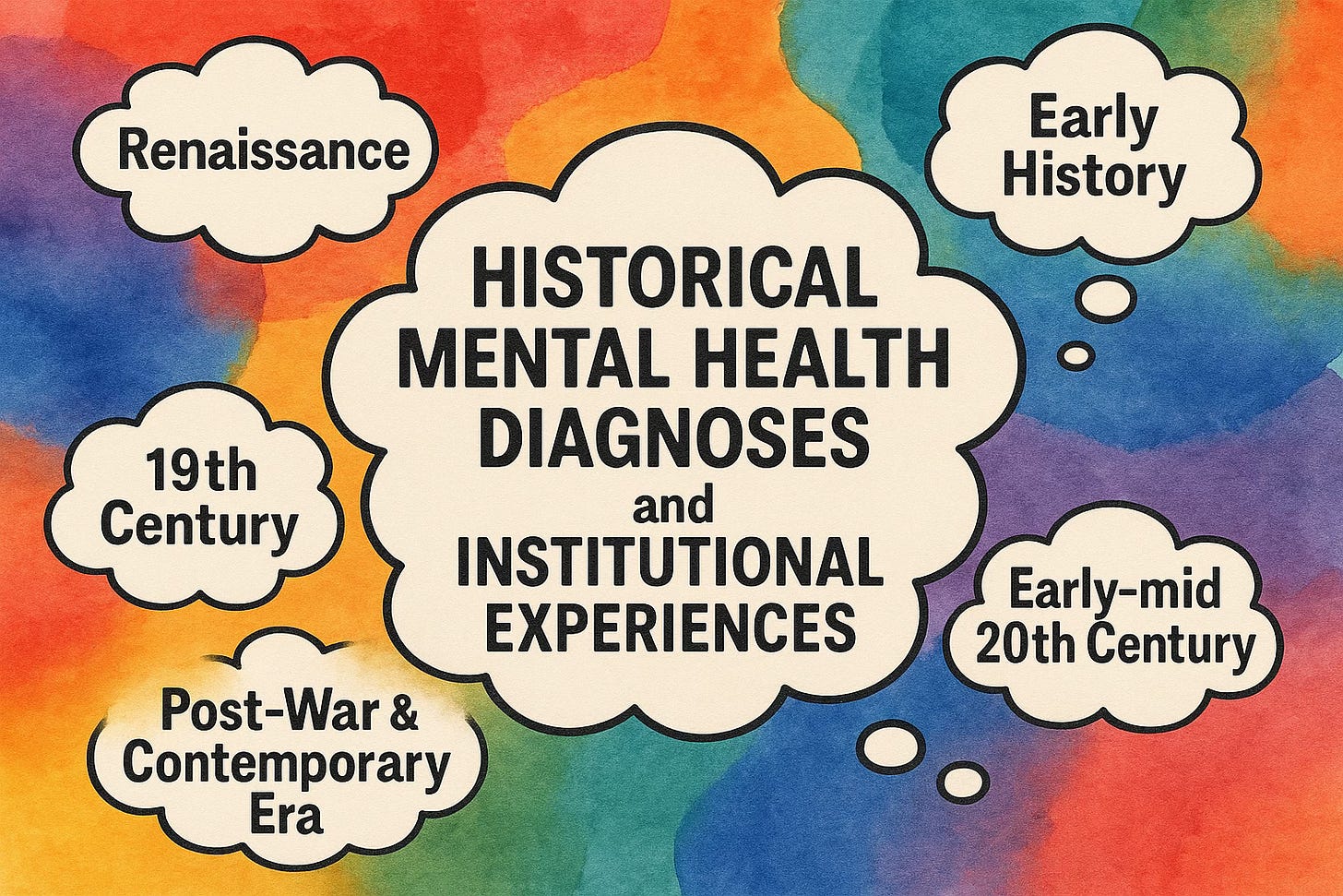 Mental Health in Art History - by Kathryn Vercillo
