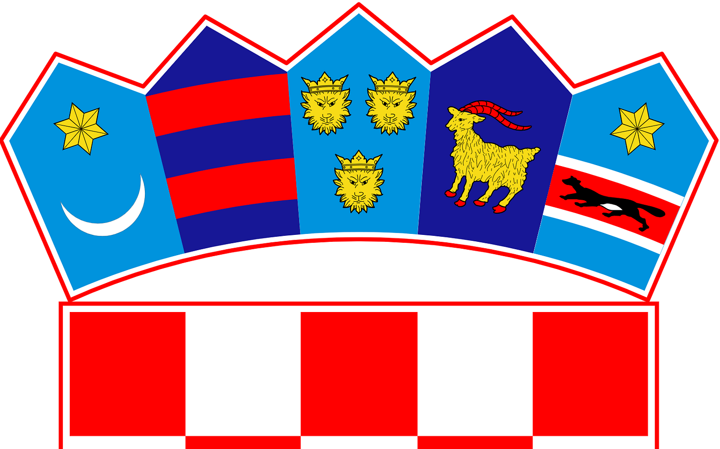 The Symbols Behind Croatia’s Coat of Arms