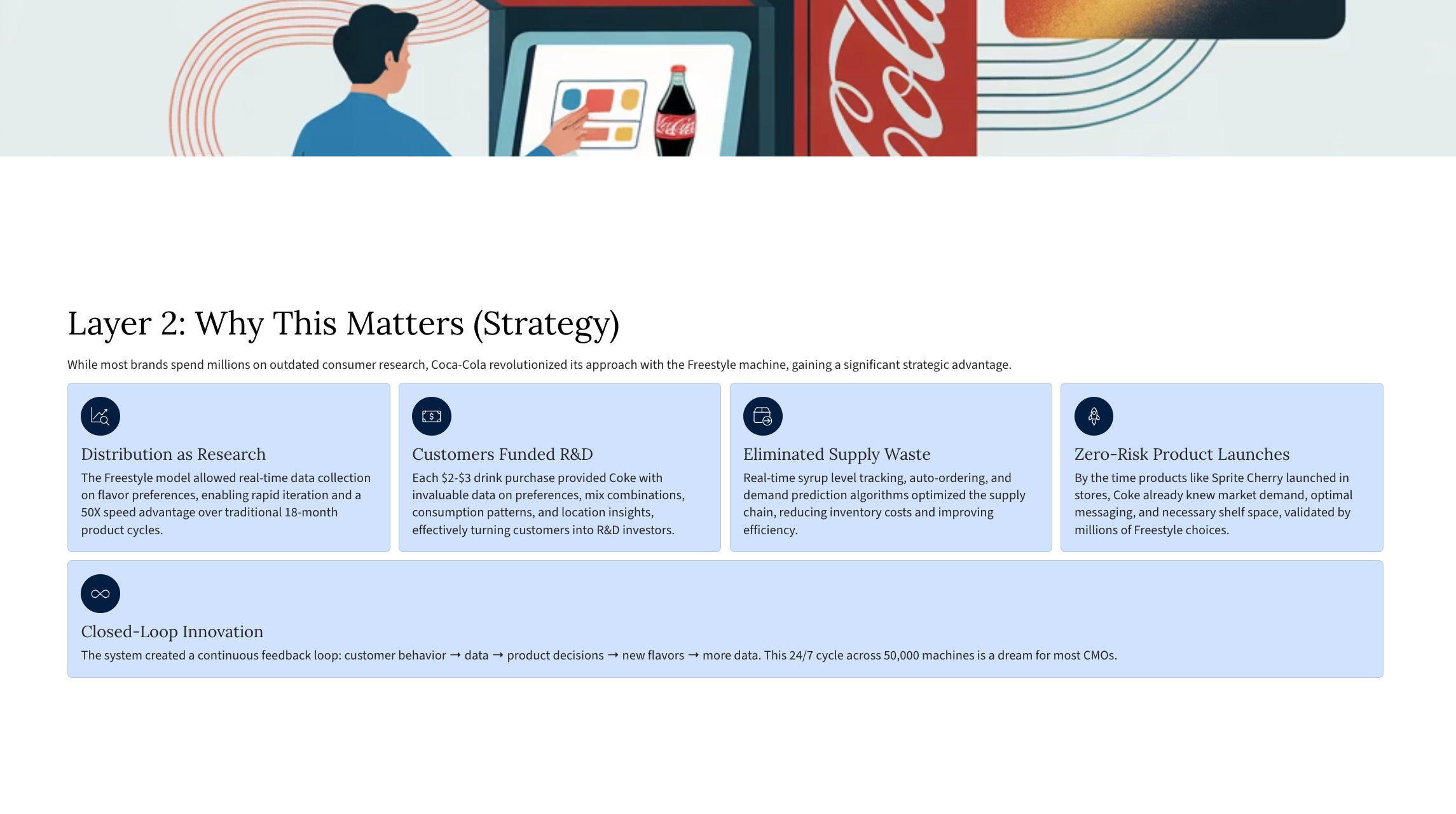 4 Billion People Funded Coca-Cola's Research Without Knowing It