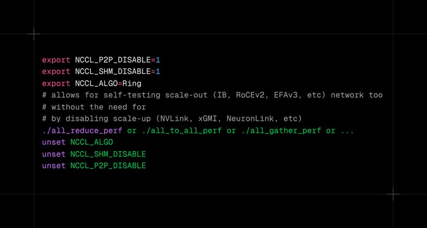 Amazon’s AI Self Sufficiency | Trainium2 Architecture & Networking