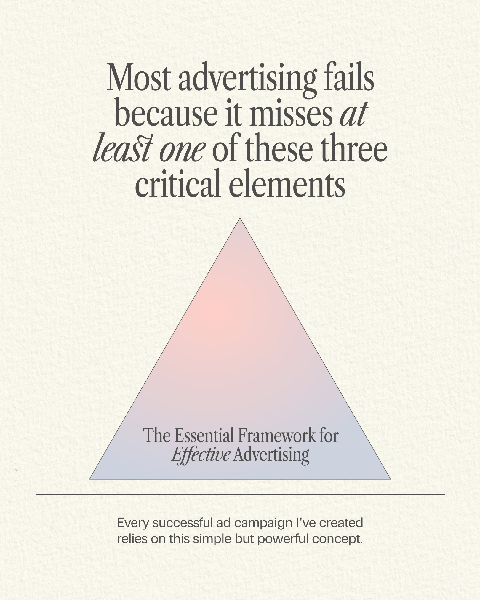 The Triangle: The Essential Framework for Effective Advertising