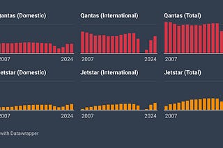 Analytic Flying | Substack