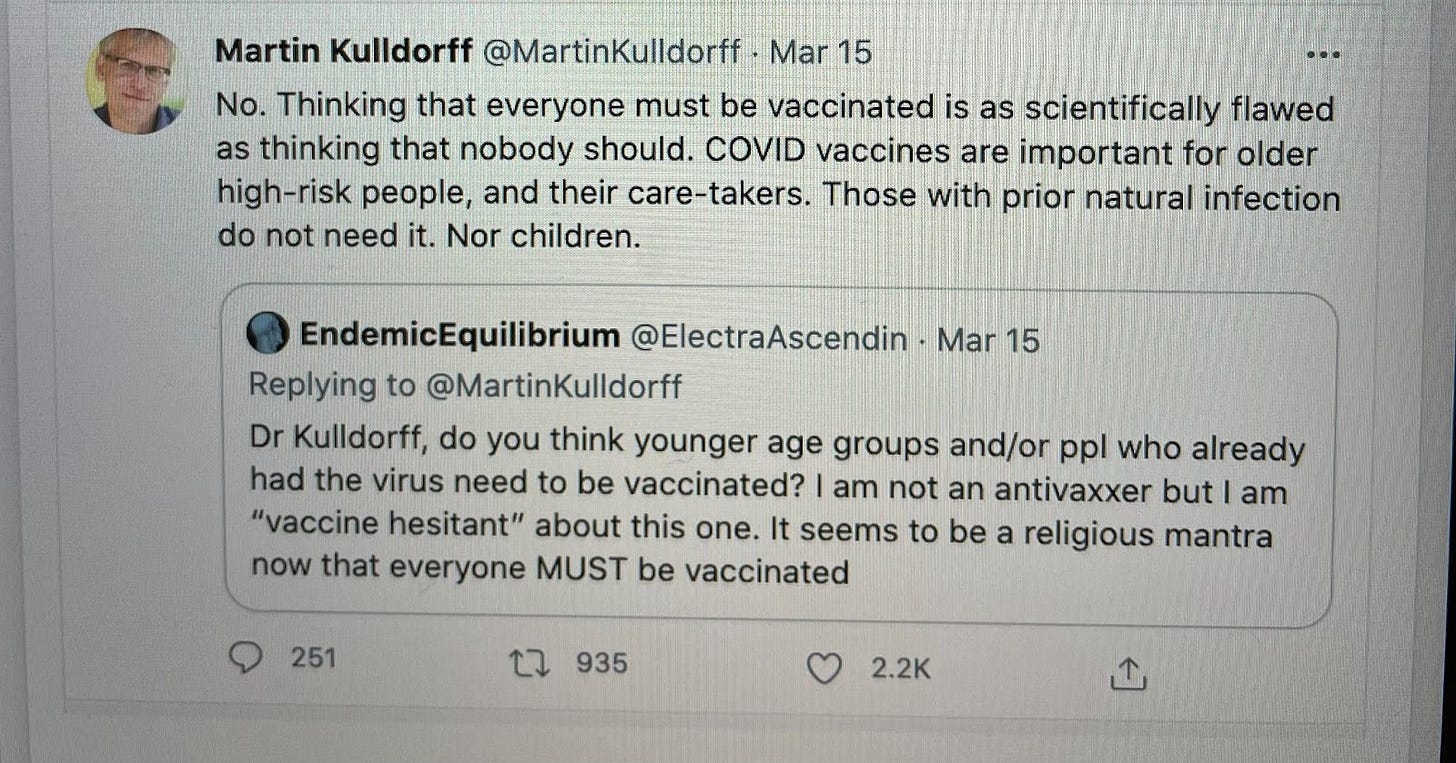 How Twitter Rigged the Covid Debate - by David Zweig