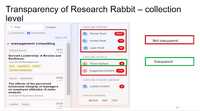 All about citation chasing and tools that does citation chasing like ...