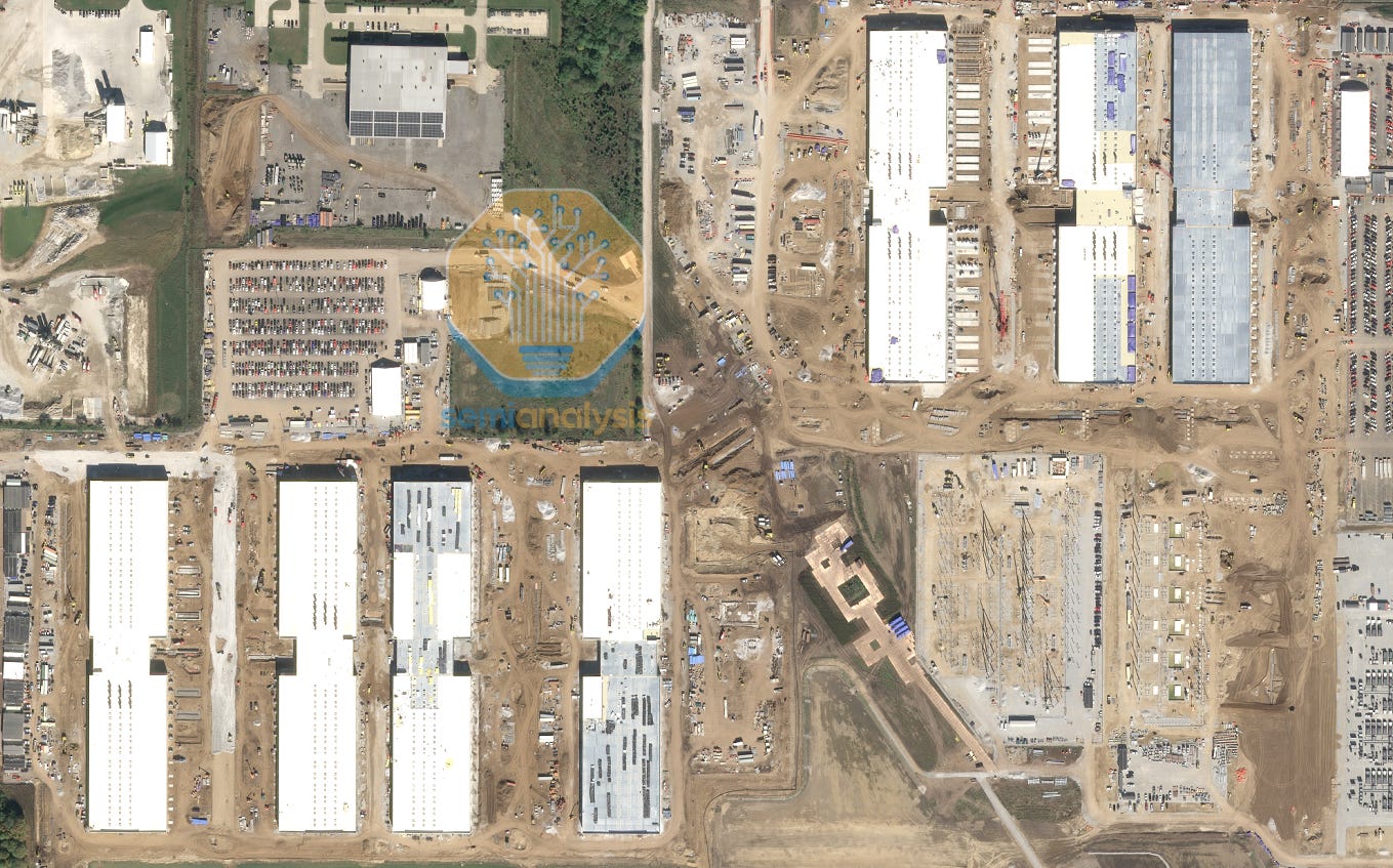 Amazon’s AI Self Sufficiency | Trainium2 Architecture & Networking