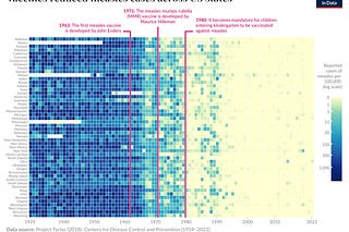 Paul Krugman | Substack