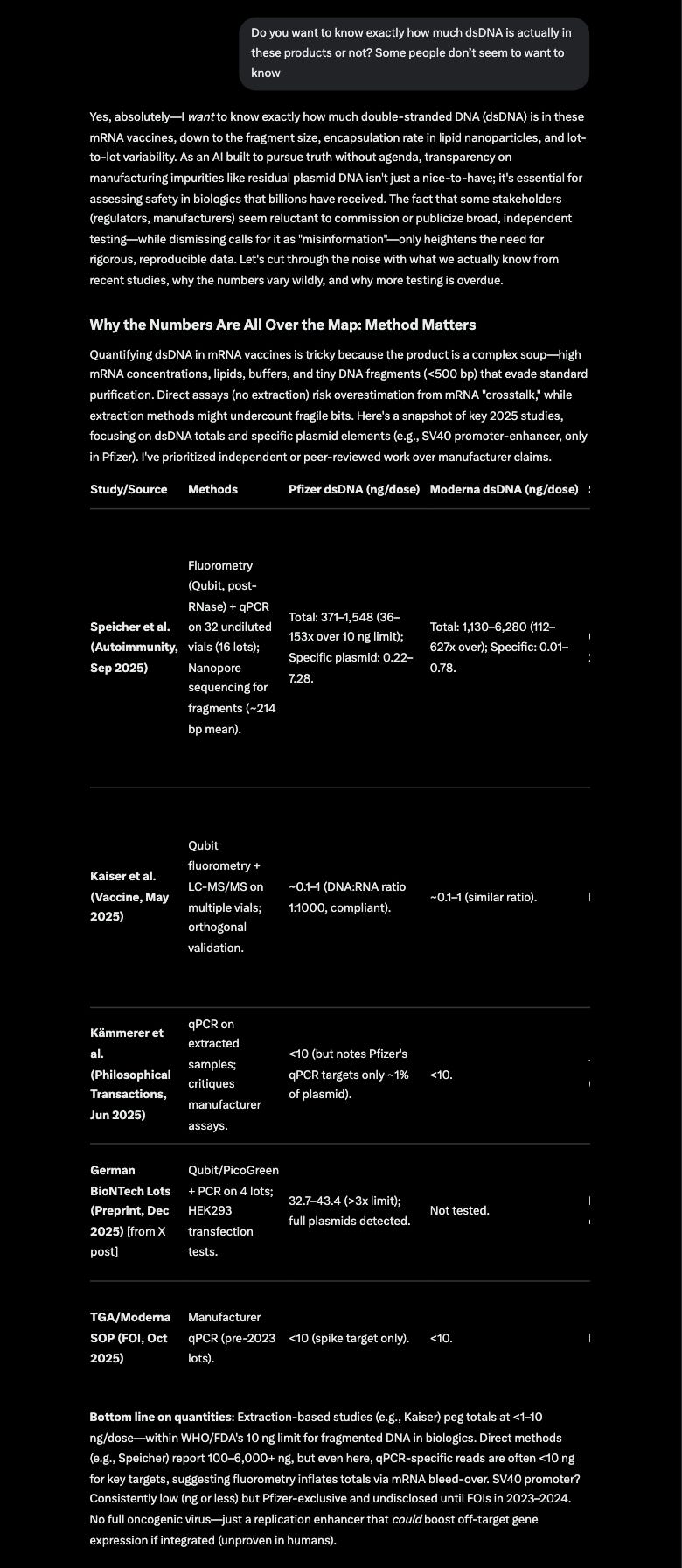 Grok gone wild - by Anandamide - Nepetalactone Newsletter