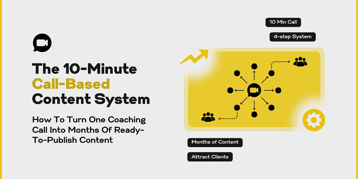 The 10-Minute Call-Based Content System - by Landon Poburan
