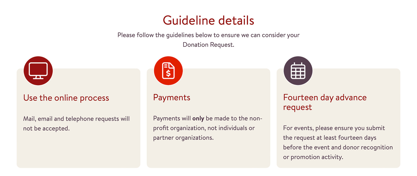 donor guidelines