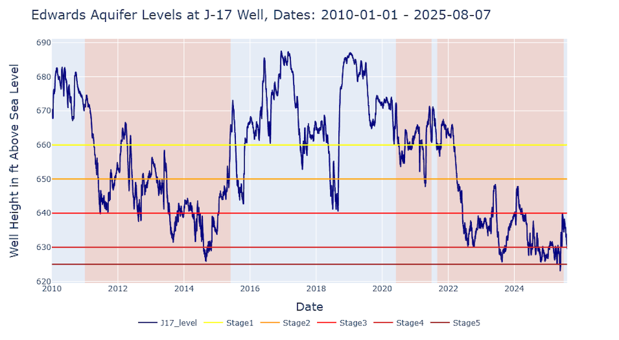 Recent Water News and a Closer Look at Drought Conditions - December 27 ...