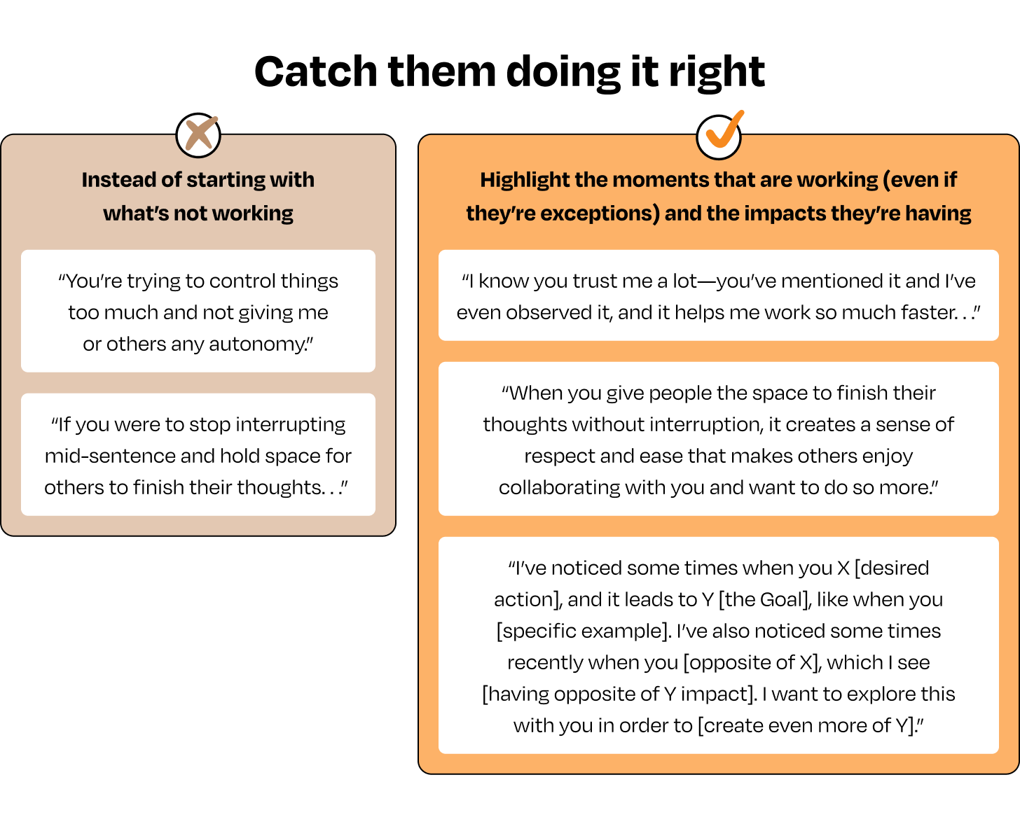 Introducing the GAIN framework for feedback: An evidence-based approach ...