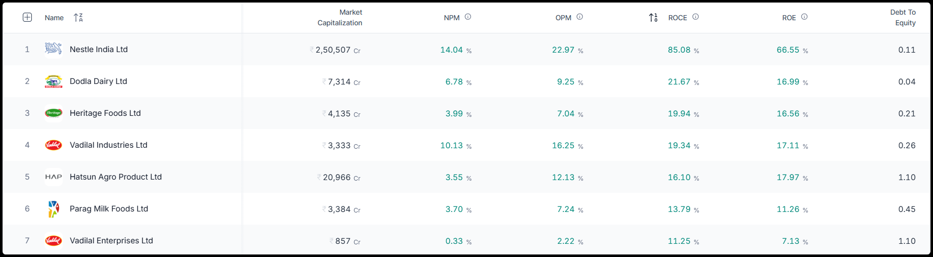 Idealist: Connect the dot (10-Jan) - Geopolitics, IT sector & Auto