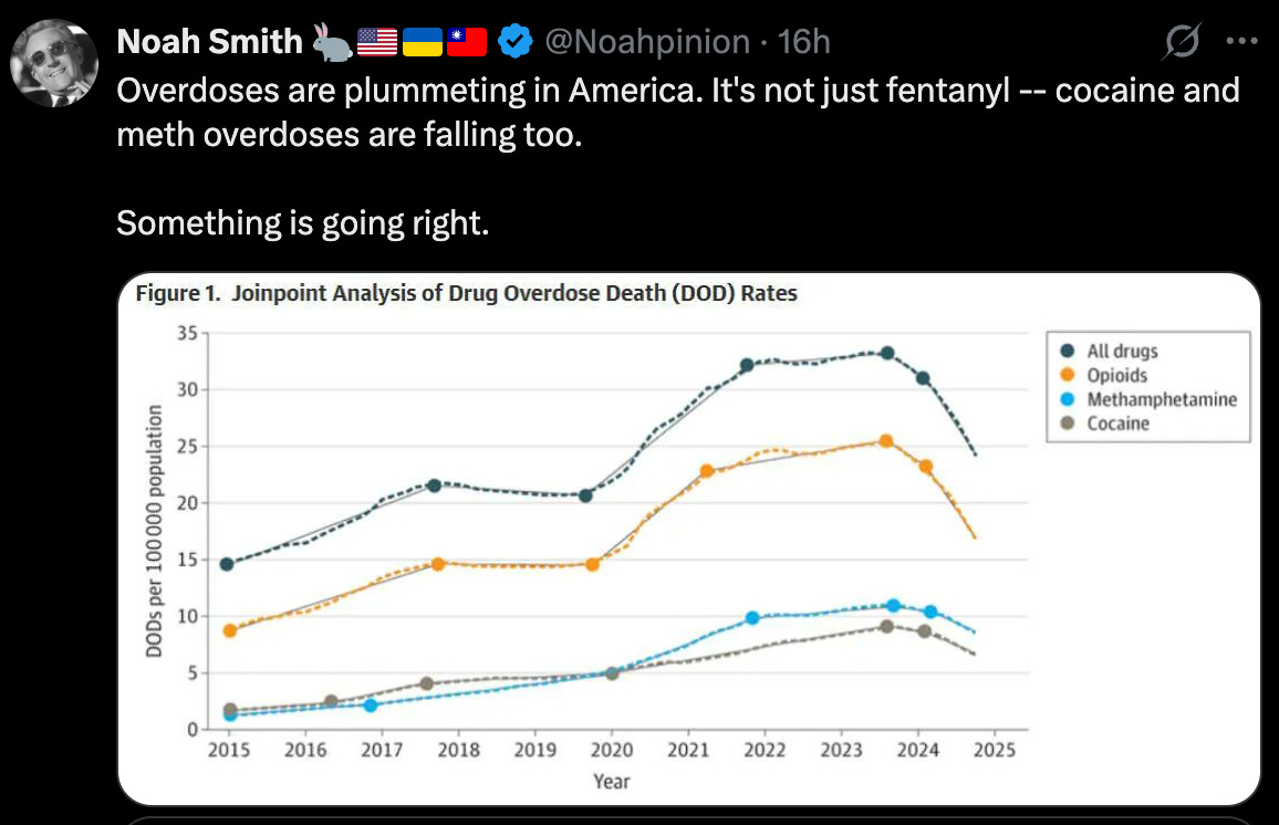THE SHOW NOTES: China, AI, Ukraine, Tennis, Electricity, Iran, & Minnesota