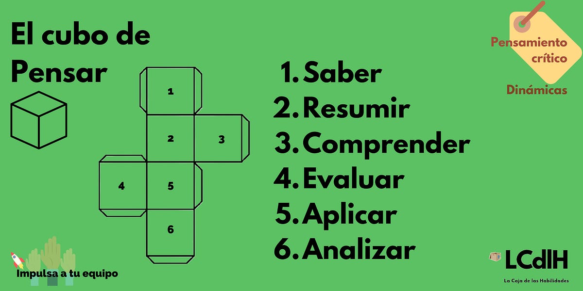 El cubo de Pensar (o pensar al cubo) - by Àlex Vallès