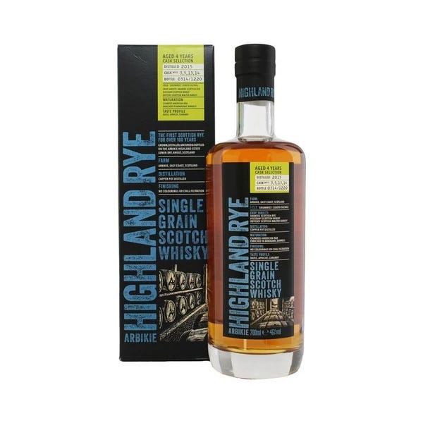 How Scotch Is Made: Exploring the Whiskey Making Process