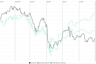 Treasure Hunting | Sebastian | Substack