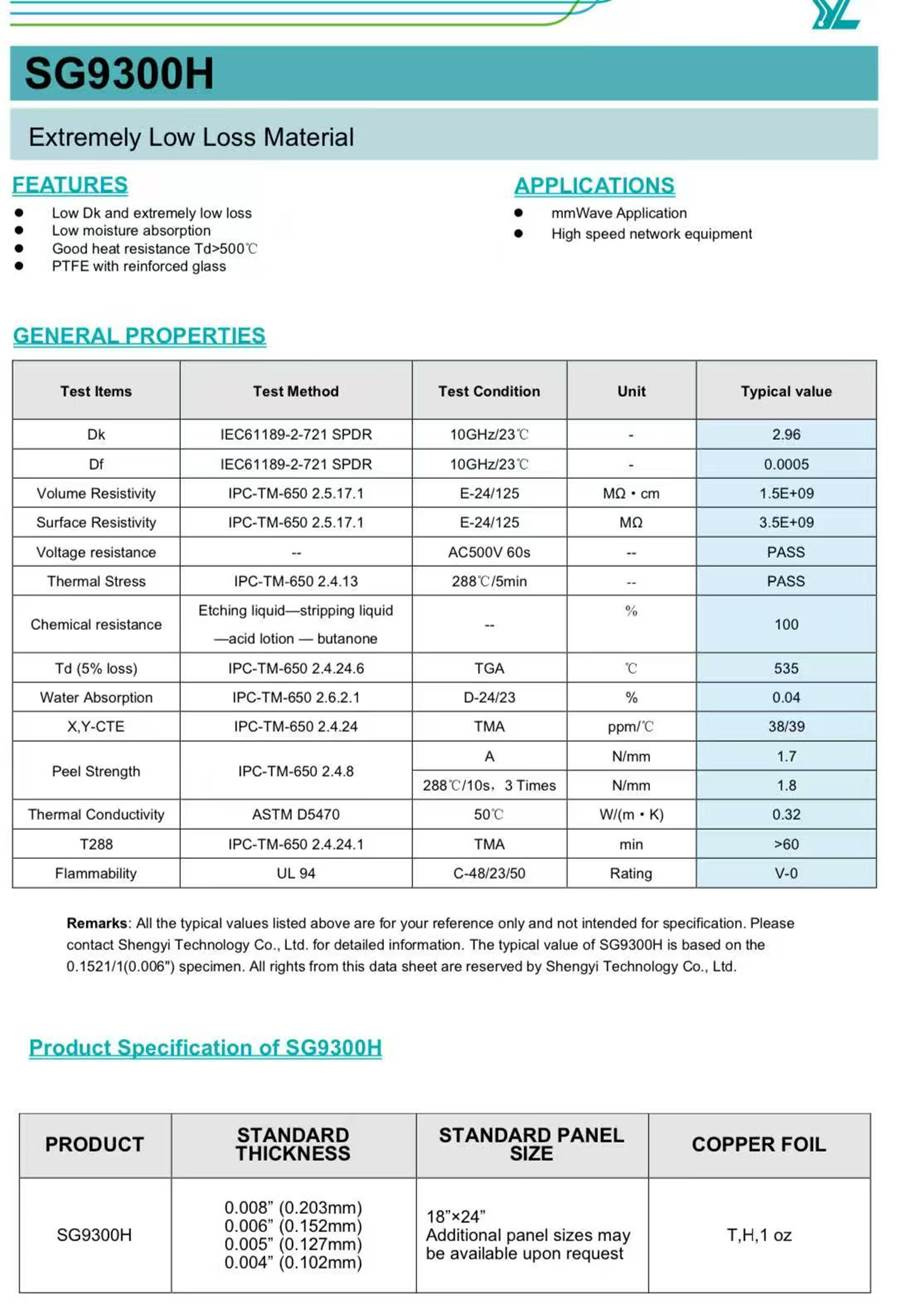 NVIDIA GB300, Vera Rubin – Future PCB/CCL and Power Design Change