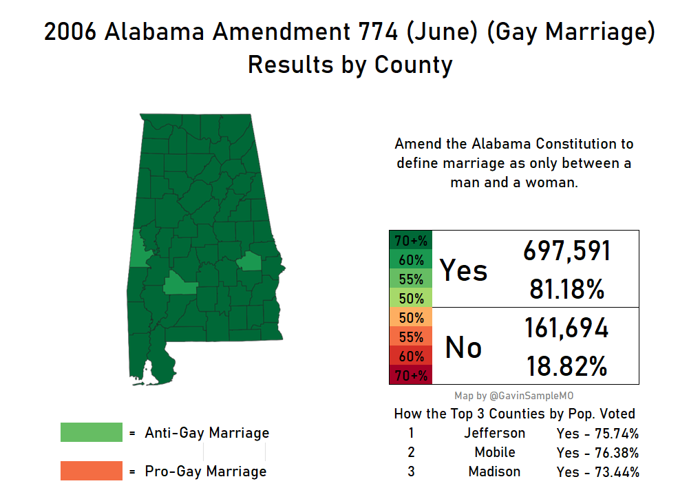 Gay Marriage on the Ballot - A Brief History