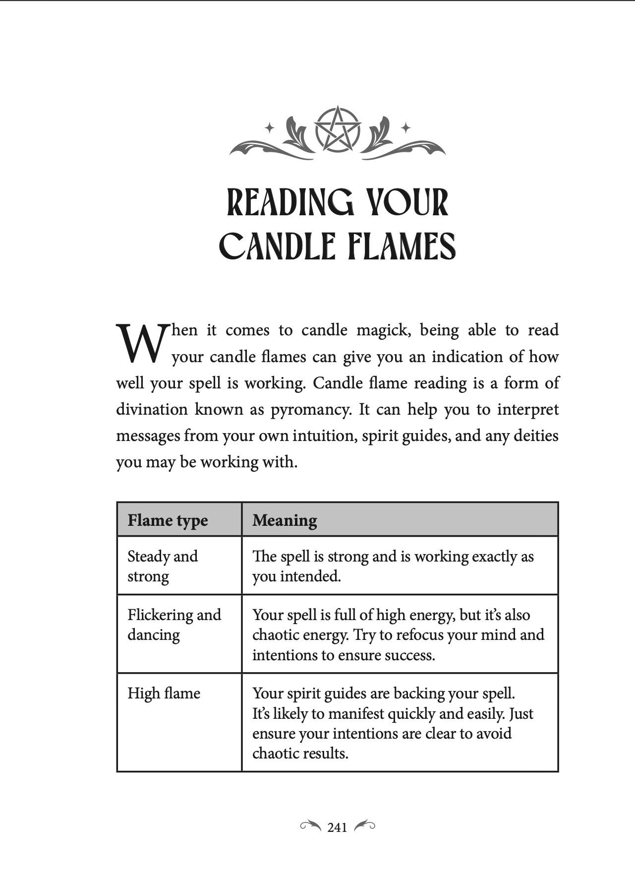 Candle Flame and Wax Divination: How to Read the Messages From Your ...